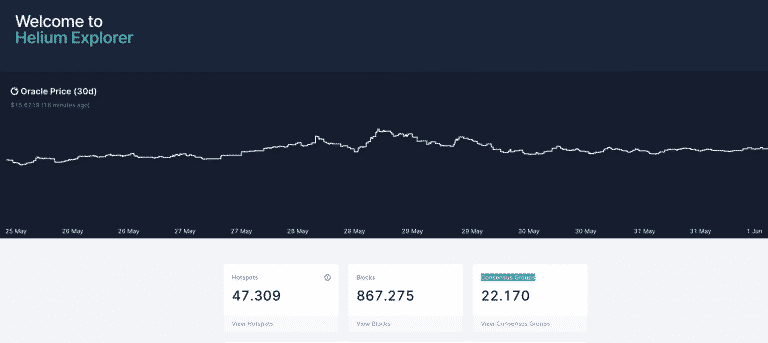 Helium nedir, Helium coin (HNT) madenciliği nasıl yapılıyor? - Teknoblog