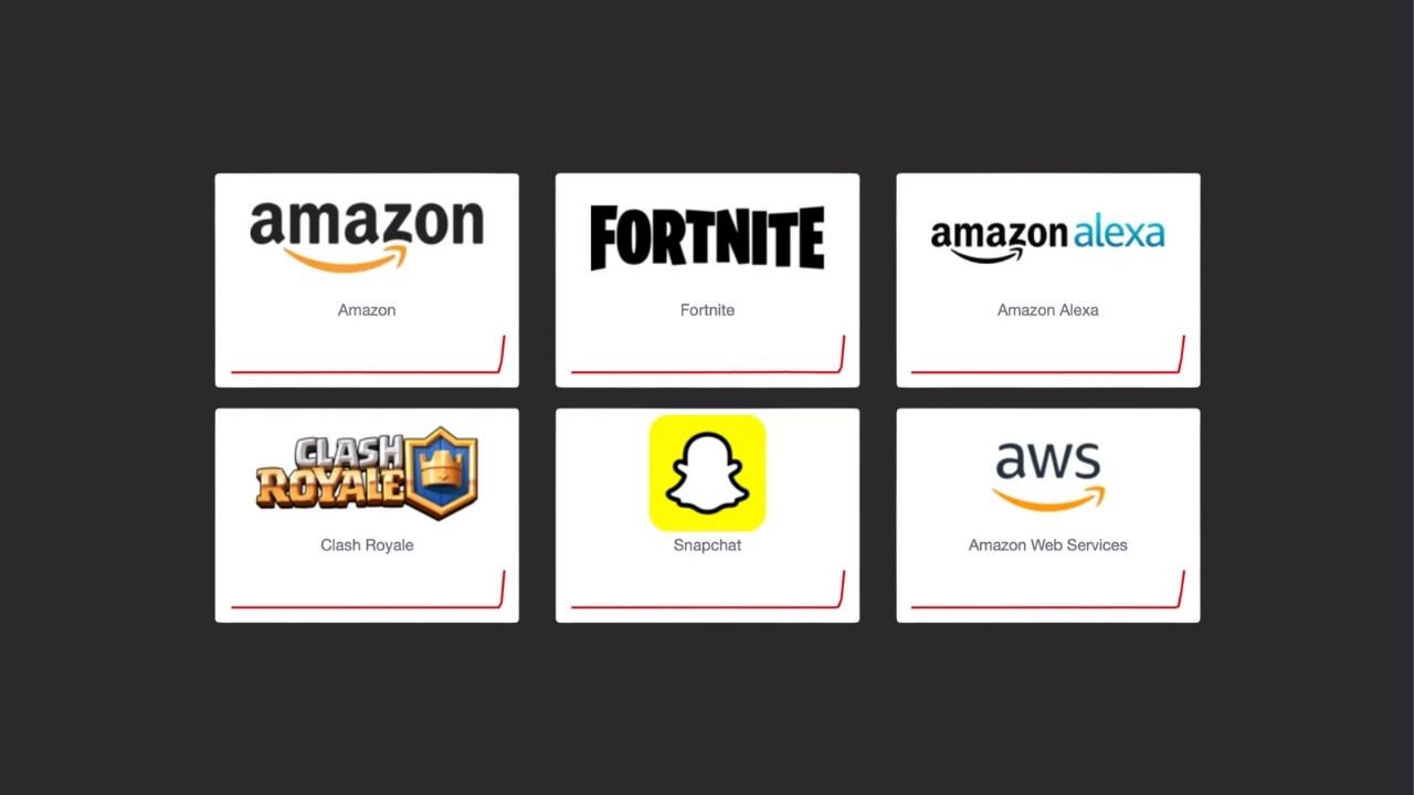 AWS kesintisi global servisleri erişilemez hale getirdi