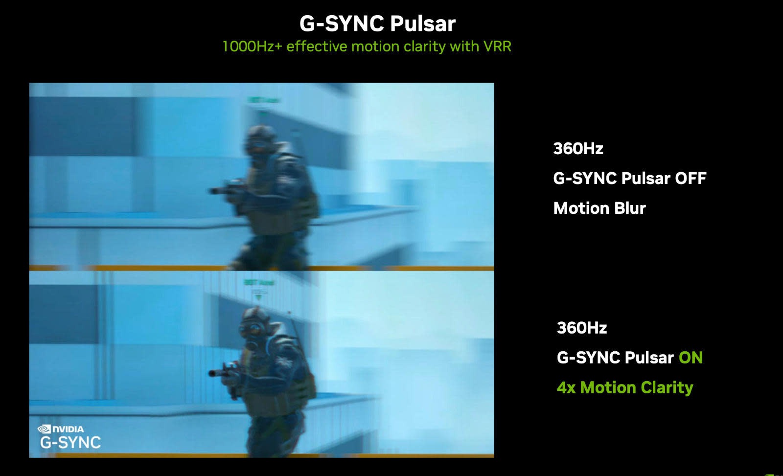 NVIDIA G-Sync Pulsar nedir? Yeni ekran teknolojisi ne sunuyor?